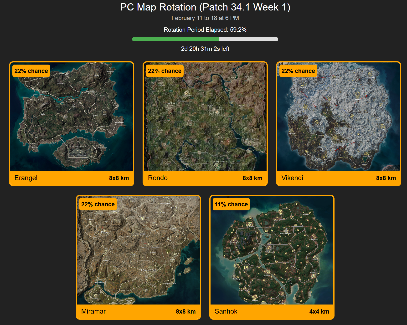 PUBG Meta – Player Stats, Match History & Game Tools